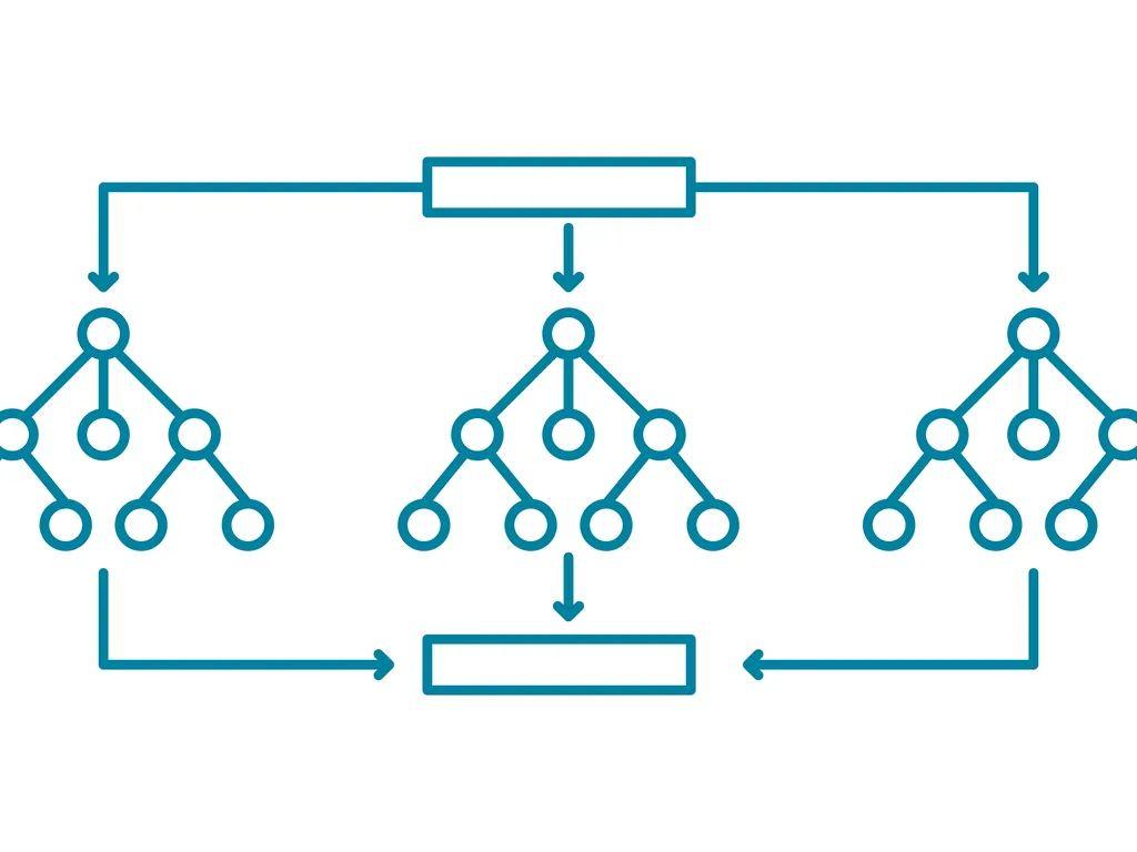 Random Forest Algorithm - How It Works and Why It Is So Effective