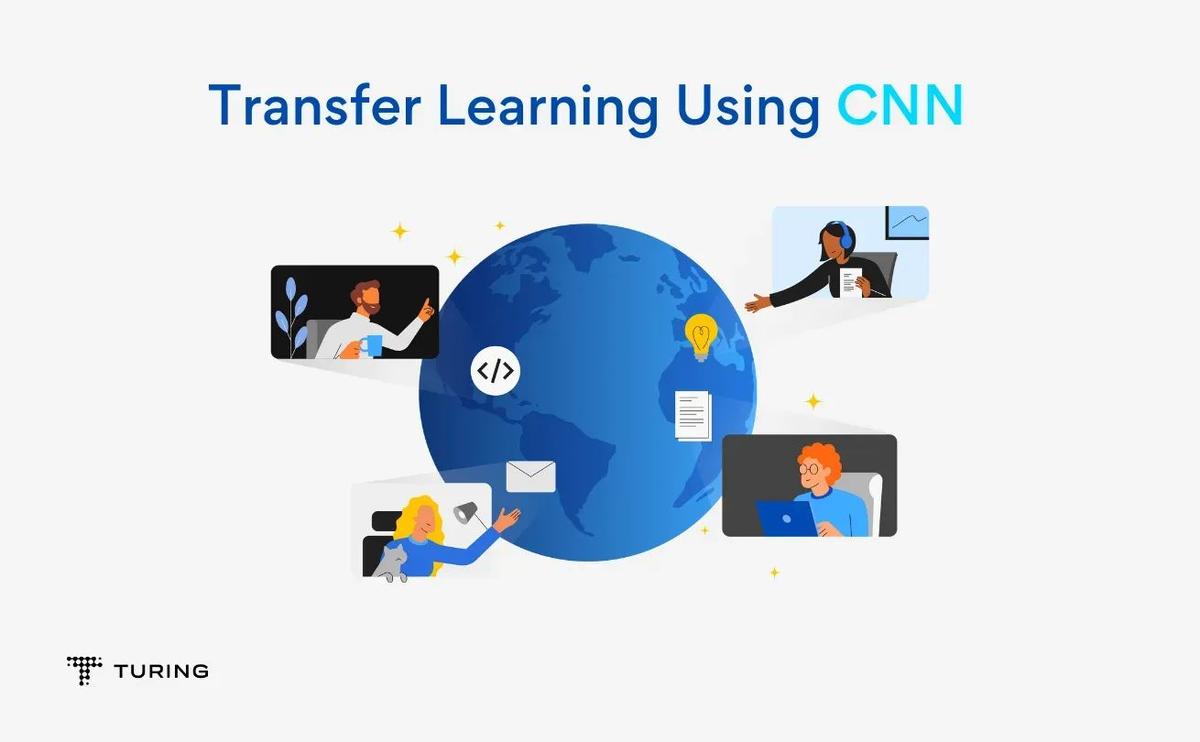 Transfer Learning using CNN (VGG16).
